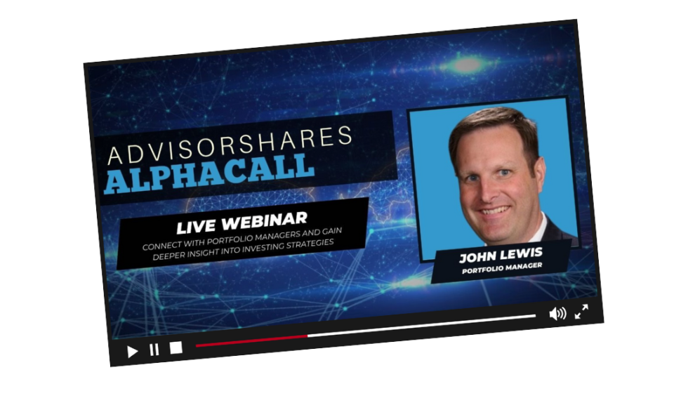 AADR | Advisorshares