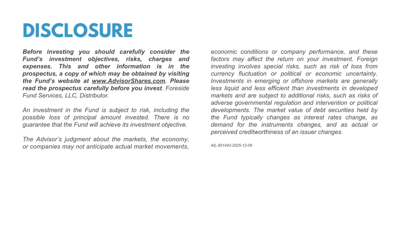 DWAW | Advisorshares